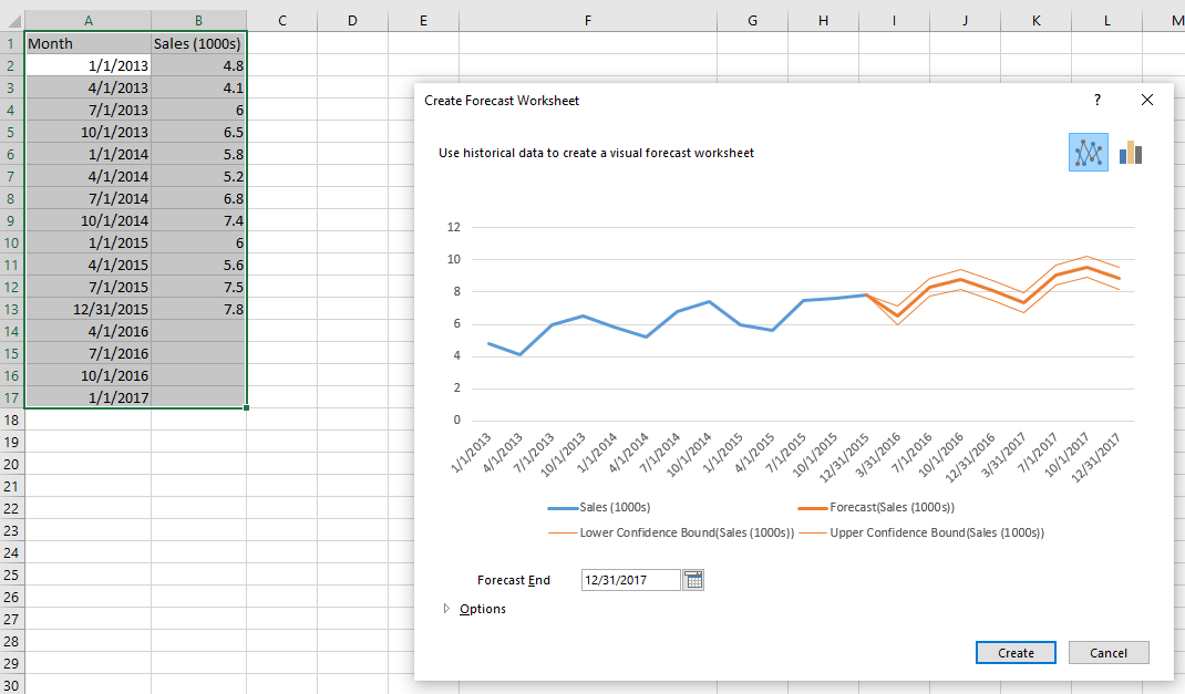 Forecasting In Excel 2016