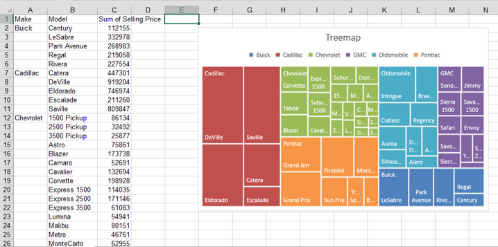 What s New In Excel 2016 what-s-new-in-excel-2016