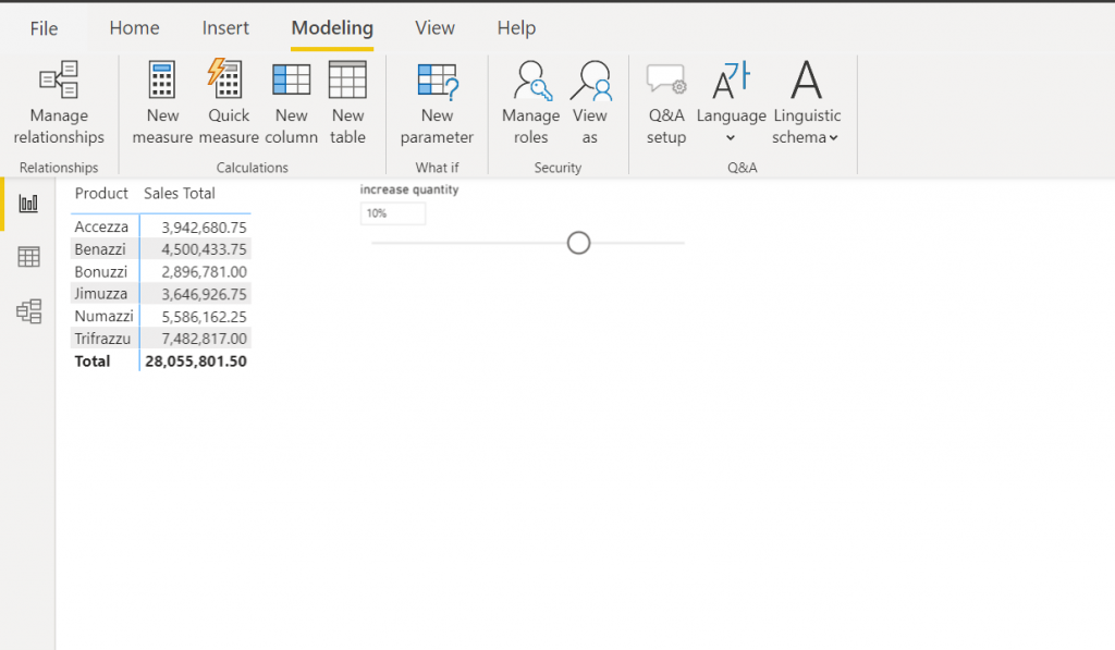 Make your data dynamic with Power BI “What if Analysis” Pt1 – STL – Blog