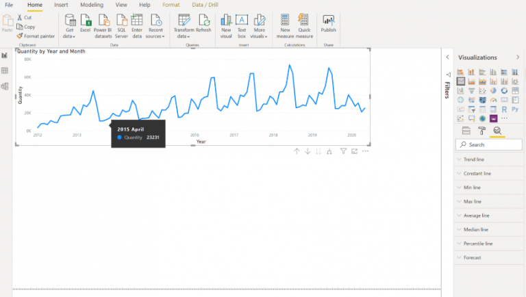 Improve Decision Making with the Analytics Pane in Power BI – STL – Blog