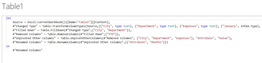 The Pros and Cons of Power Query – STL – Blog