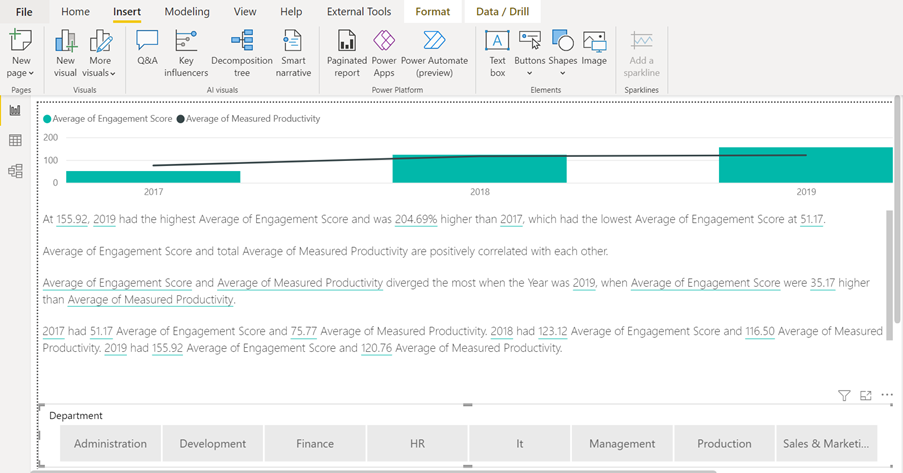 Power BI AI Visuals Part 4 – Smart Narrative