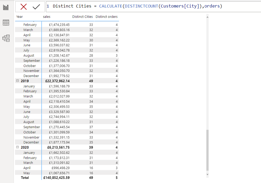 Power BI DAX – the mysterious Calculate function 4 – tricks – STL – Blog Power BI DAX – the mysterious Calculate function 4 – tricks – STL – Blog