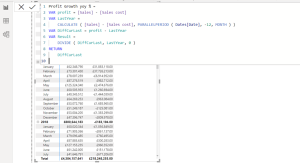 Power BI – Use Variables to Improve Your DAX Formulas – STL – Blog