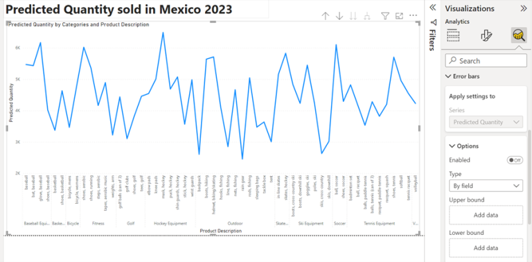 Power BI – Create a Perfect Chart Visual – STL – Blog