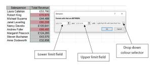 Tracking Performance using Conditional Formatting in Excel – STL – Blog