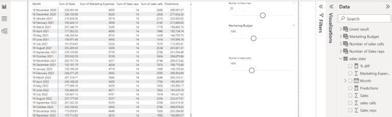 Power BI – Advanced options to make forecasting models – STL – Blog