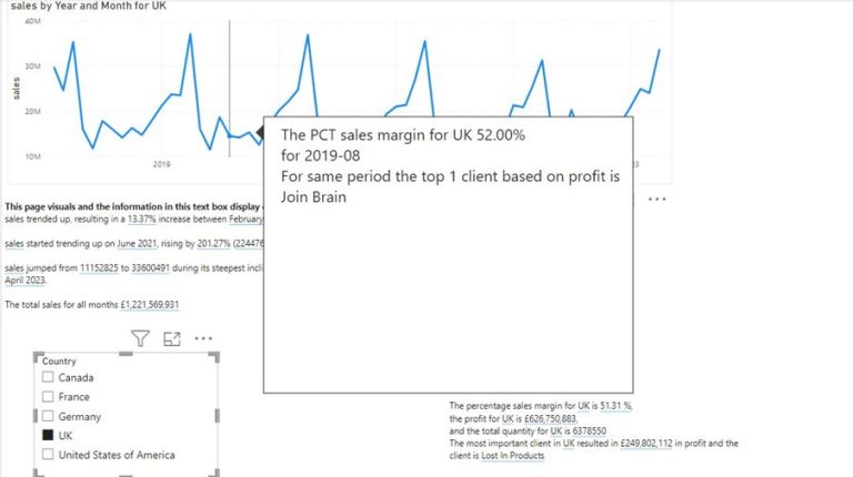 Power BI – Dynamic Text for More Detailed Reports – STL – Blog