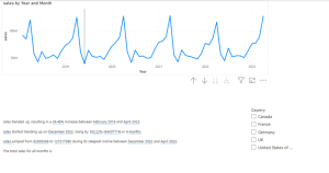 Power BI – Dynamic Text for More Detailed Reports – STL – Blog