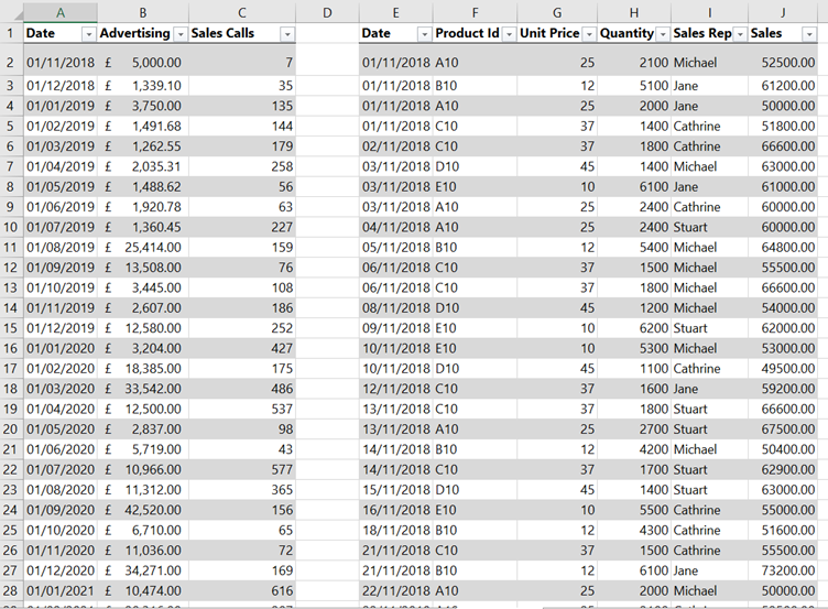 Streamline Data Analysis With Excel Dynamic Arrays Feature Stl Blog 8655