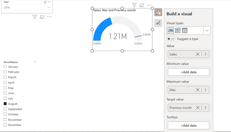 Power BI Gauge: Mastering the Art of Data Speedometers – STL – Blog