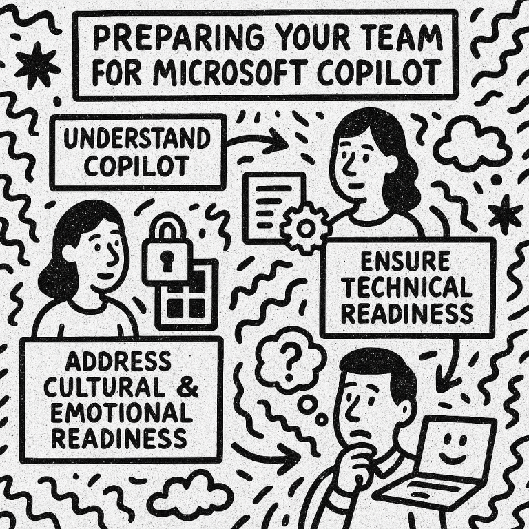 STL – Blog – Best in-class training – Be delighted, not just satisfied