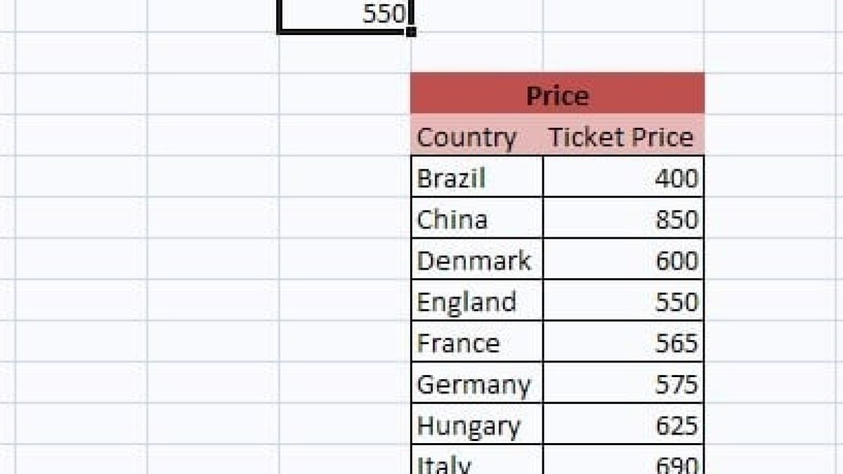 Worksheetfunction Vlookup Learn To Automate Your Vlookups With Excel